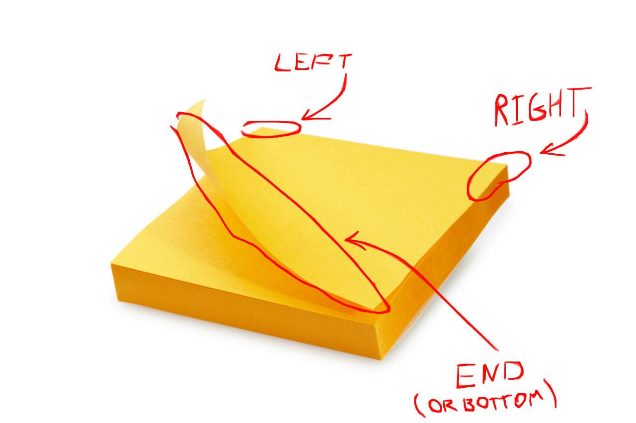 Note trình ký 5 màu và 99 câu hỏi thường gặp - VPP SƠN CA